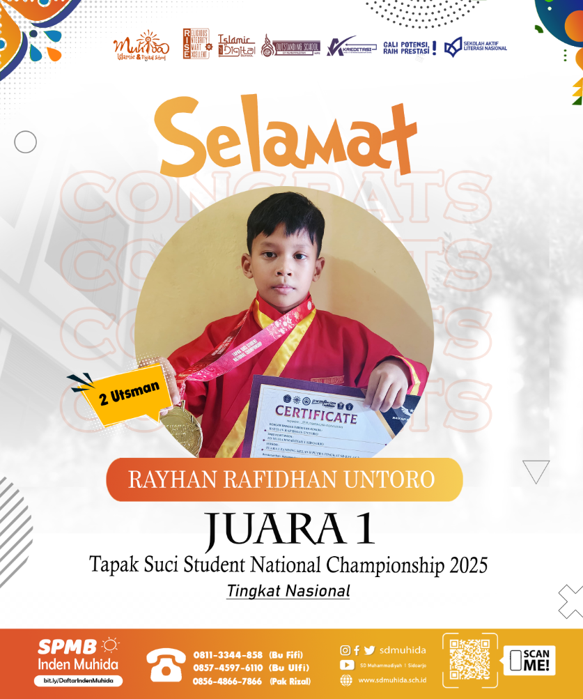 Prestasi – SD Muhammadiyah 1 Sidoarjo
